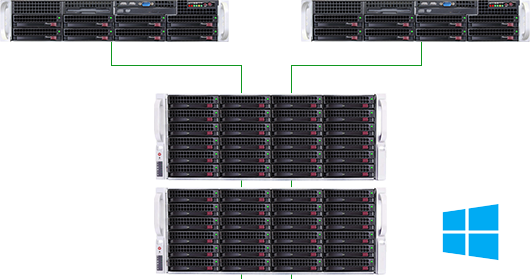 WSS Head Nodes Windows Storage Array